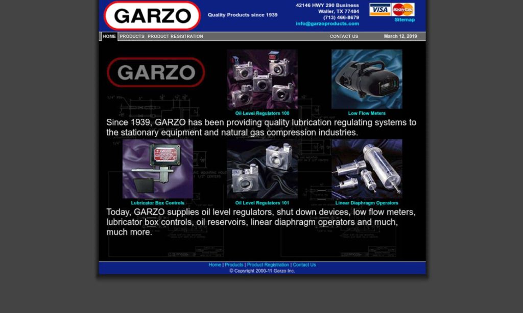 GARZO, Inc. | Flow Meter Manufacturers