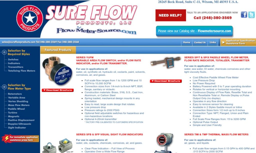 Sure Flow Products, LLC | Flow Meter Manufacturers